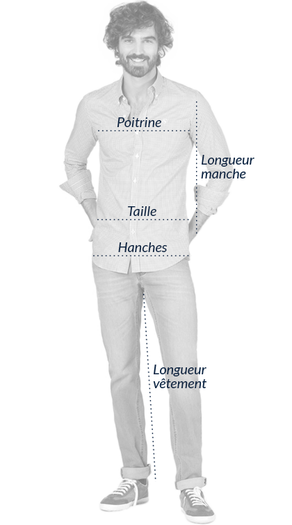 El Ganso® Guide des tailles